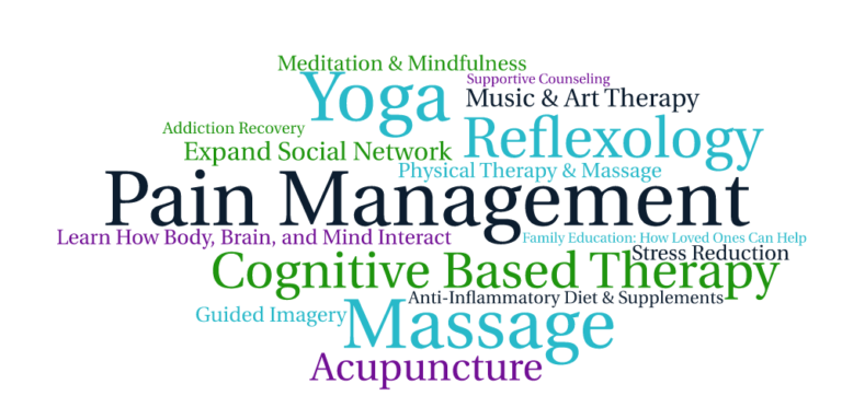 Pain Management - Columbia Treatment Center